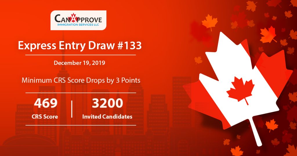 Minimum CRS score drops by 3 points in latest Express Entry draw