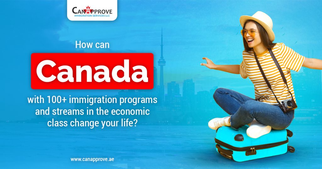 Canada Immigration | Express Entry | Investor Visa | Start-Up Visa