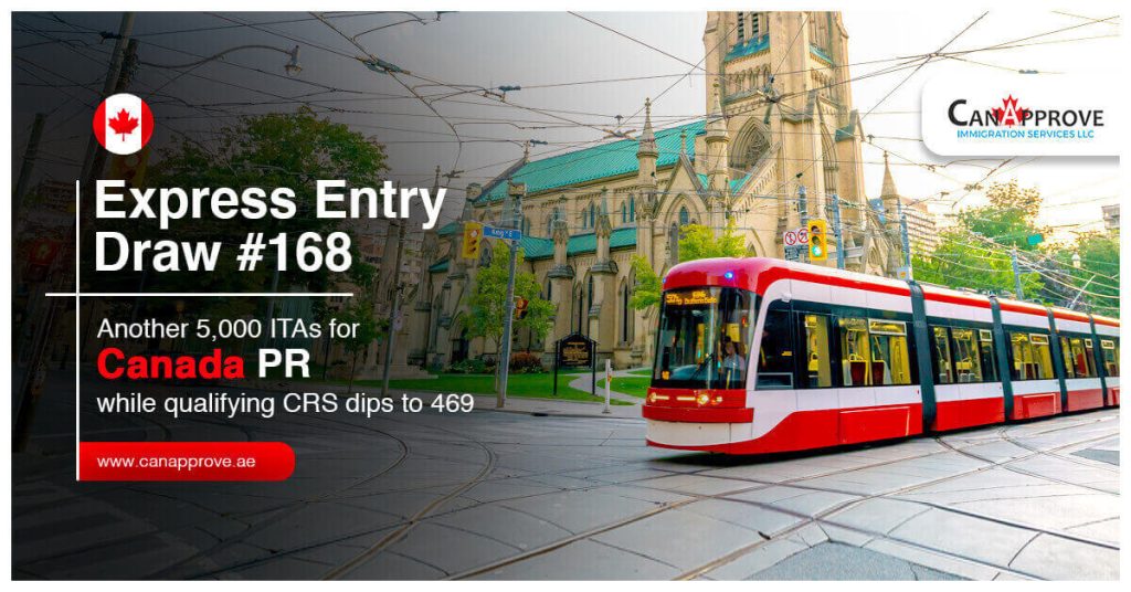 Express Entry Draw | 5,000 ITAs for Canada PR | Canada CRS Points