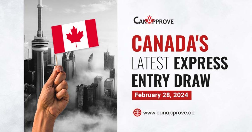Latest Express Entry Draw Results | February 28, 2024