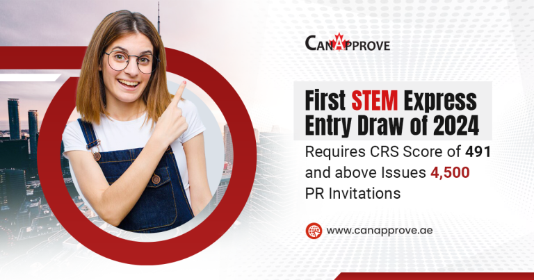 STEM Express Entry Draw 2024: CRS 491+, 4,500 PR Invitations